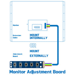ULM26 Unico Phoenix Monitor Series 4:3 Arcade CRT Replacement LCD Moni ...