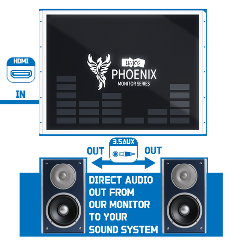 ULM26 Unico Phoenix Monitor Series 4:3 Arcade CRT Replacement LCD Moni ...